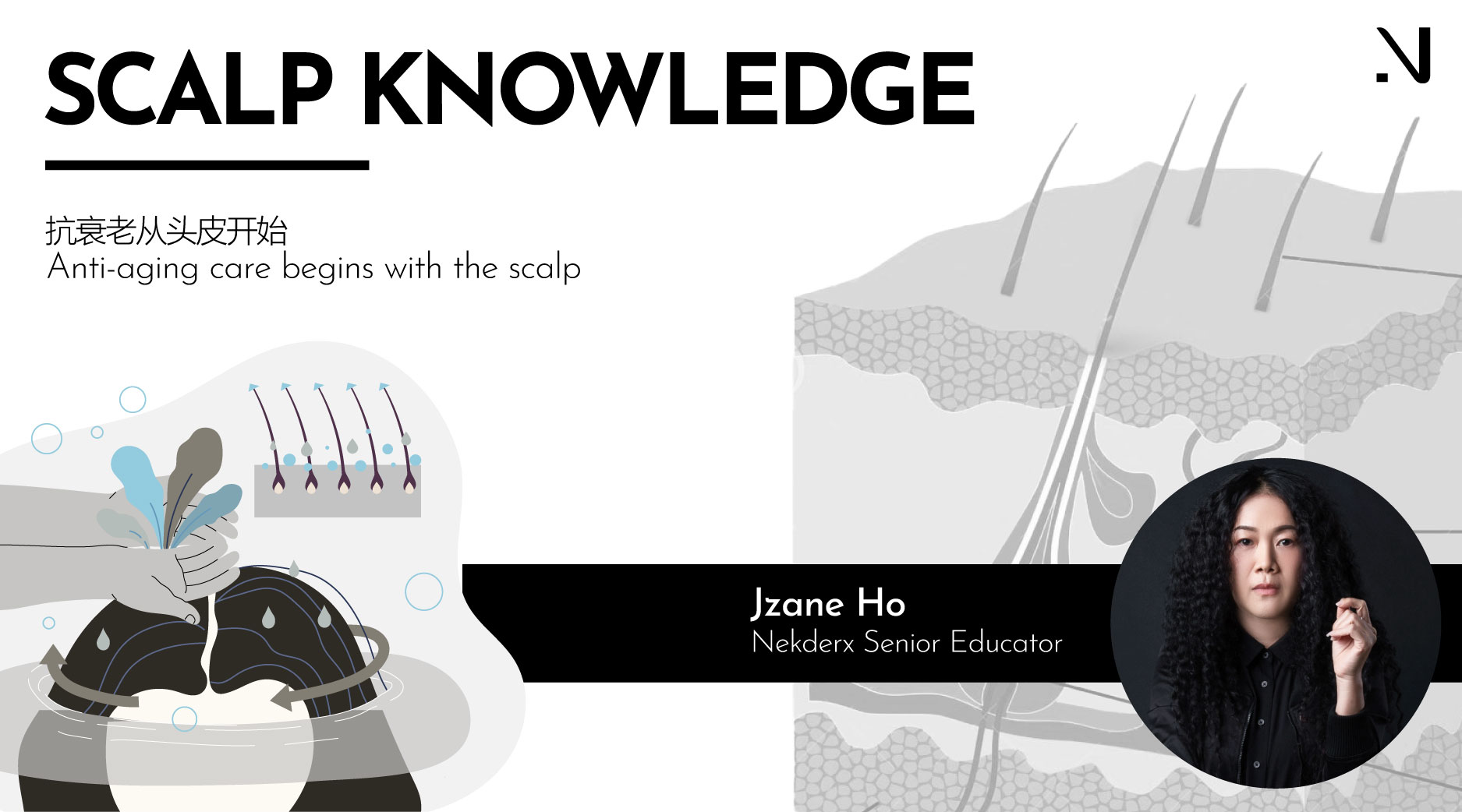 Nekderx - Scalp Knowledge 1.0 [Penang]